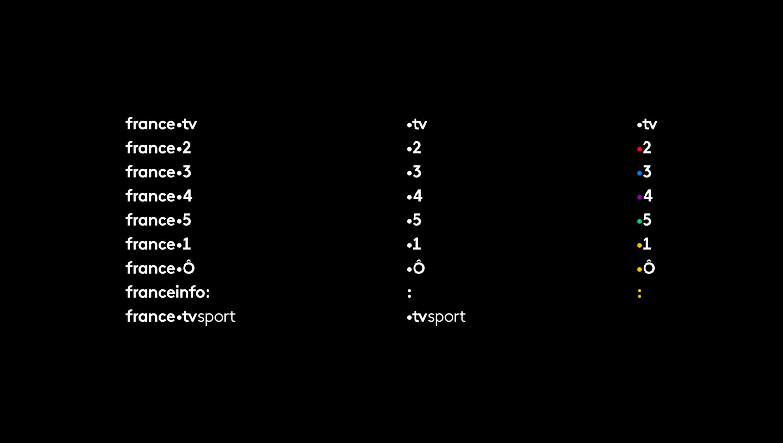 France Télévisions dévoile une superbe identité visuelle – La Réclame