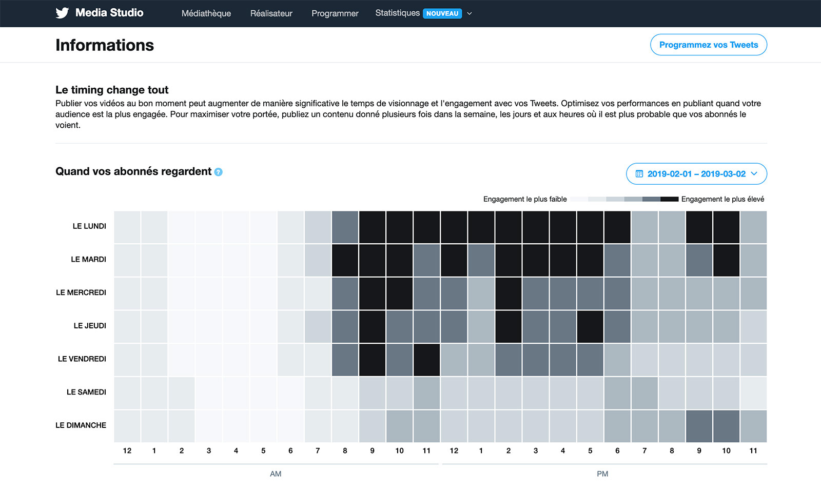 Avec Timing is everything de Twitter, vos publications tomberont ...