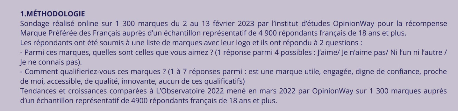 Quelles sont les marques préférées des Français en 2023 ? – La Réclame