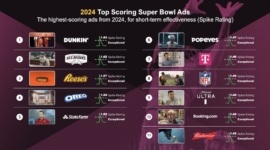 Cette pub (nulle) pour Temu au Super Bowl a été redoutable d’efficacité ...