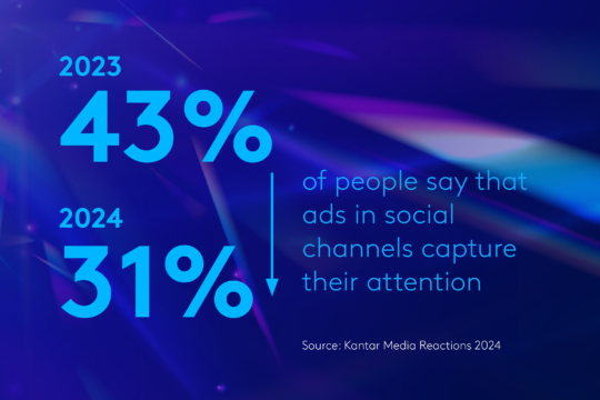 10 tendances marketing à suivre en 2025 selon Kantar – La Réclame