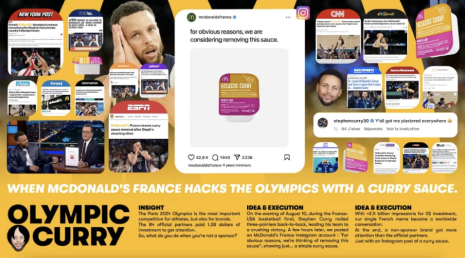 Les 6 tendances de la création publicitaire en 2025 – La Réclame